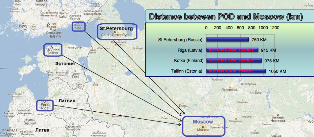 Routing recommendations to Moscow by Forward LLC (Russia) | Pangea Network